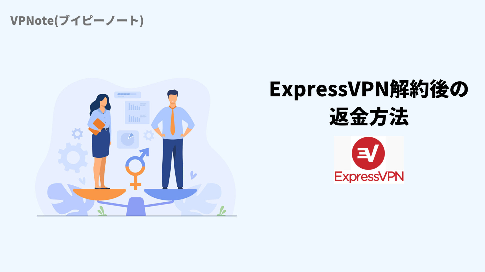 【体験をもとに解説】ExpressVPN解約(自動更新オフ)・返金方法 - VPNote(ブイピーノート)